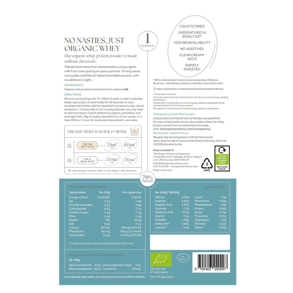 Home Environmental & Social Grass Fed The Organic Protein Co Pure ...